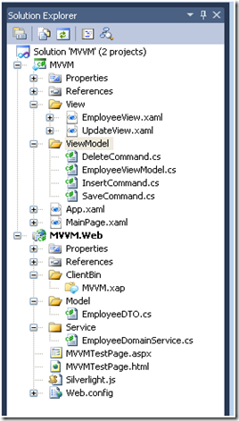 A Static State: Silverlight 4 using MVVM Pattern, RIA Services and ...